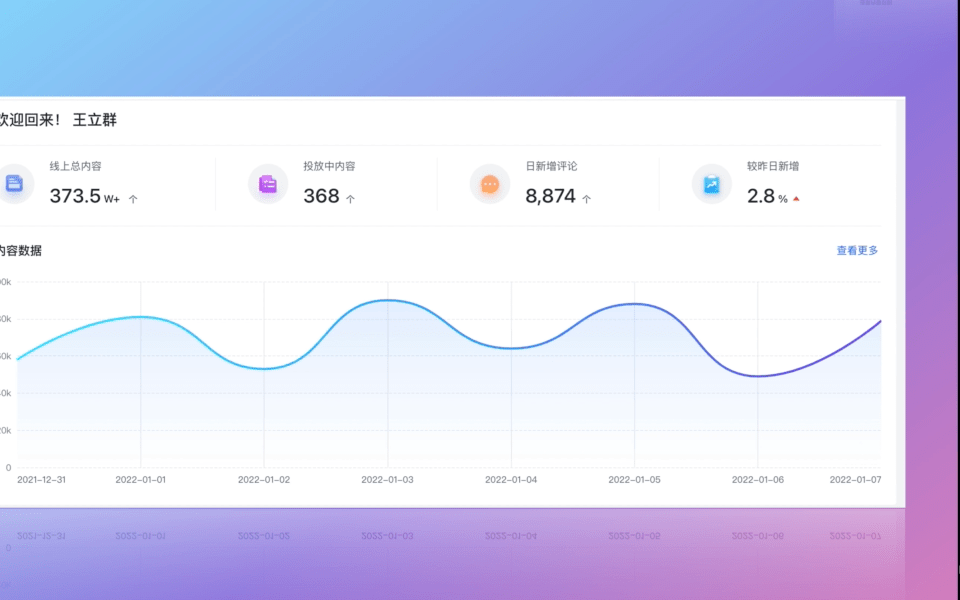 Arco Pro v2.0 全新上线 🎉Arco Pro v2.0 全新上线 🎉 千呼万唤，Arco Pro 2.0 - 掘金
