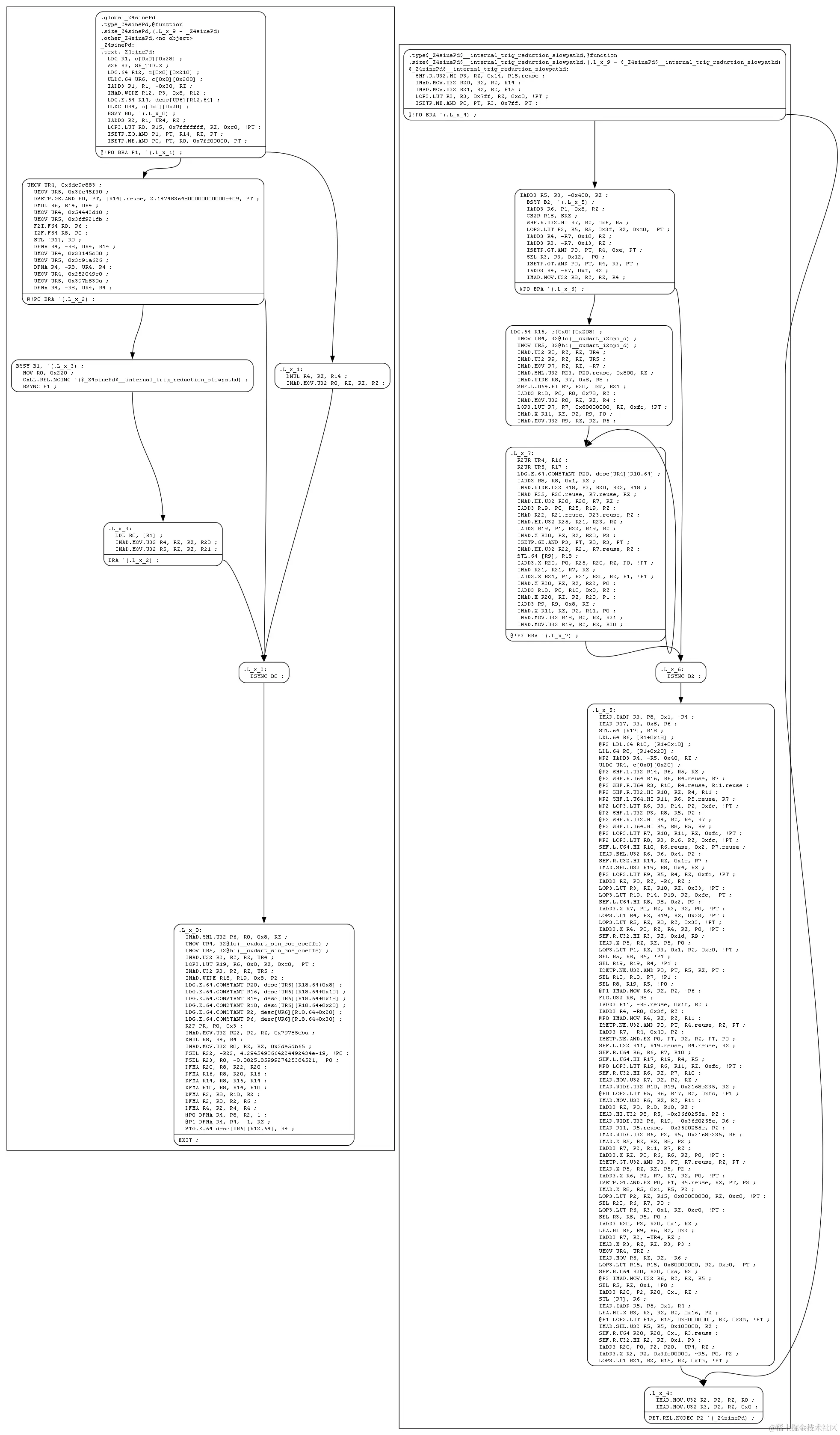 2023年的深度学习入门指南(27) - CUDA的汇编语言PTX与SASS这一节，我们将勇敢地走进了PTX和SASS的 - 掘金