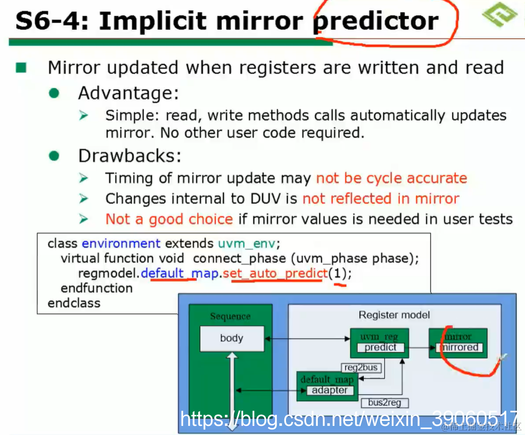 uvm寄存器模型RALseq中访问register model的两种方法a.通过config_dbb. a.b. 通过p - 掘金