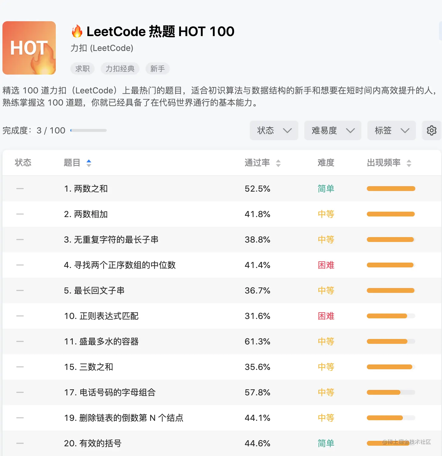 前端刷题指南针对面试，前端刷题主要有八股文和算法两个部分。 下面分别介绍一些靠谱的前端八股文刷题网站和前端算法刷题网站。 - 掘金