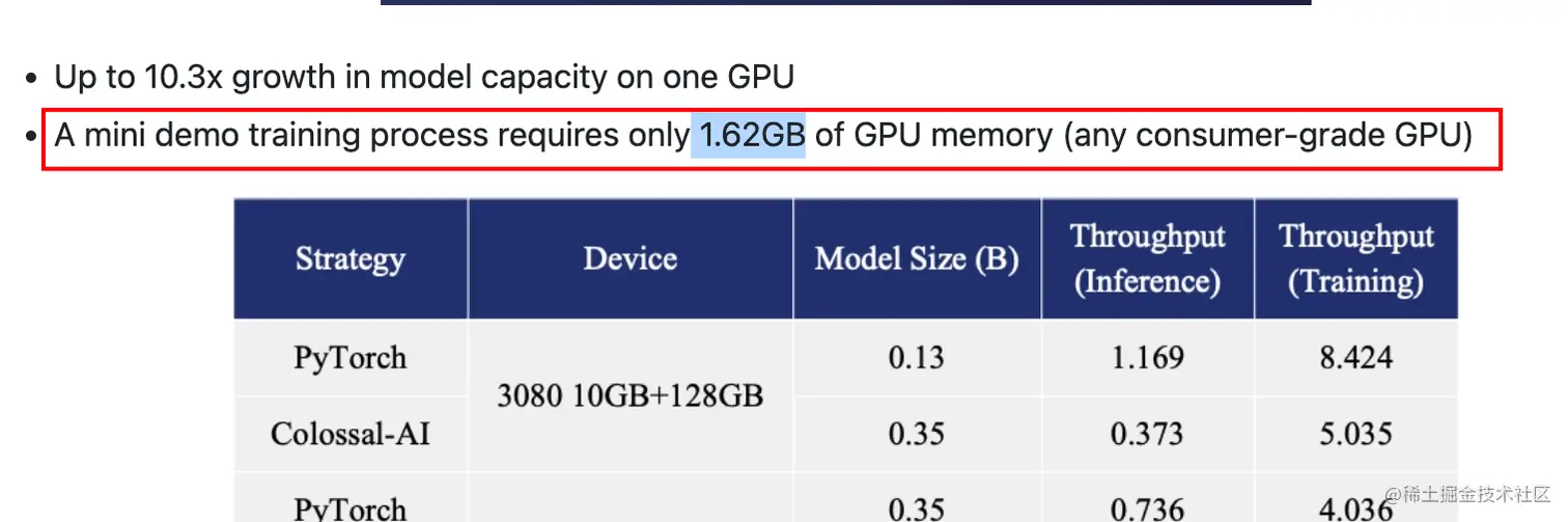 ColossalAI-Chat训练手册（RLHF）源码：https://github.com/hpcaitech/Col - 掘金