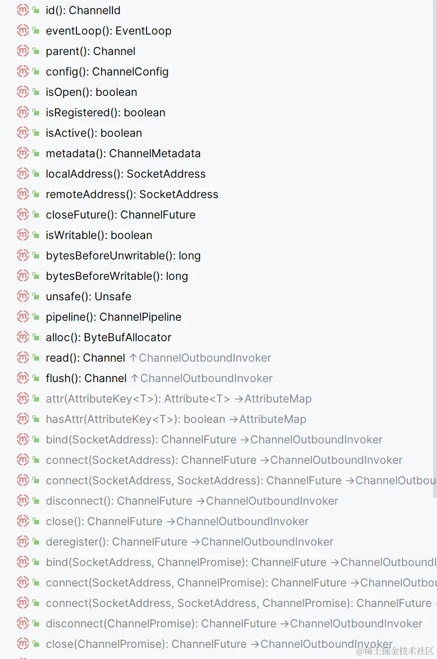Netty的Channel详解（建议收藏）在使用Netty的时候，我们用到了Channel、EventLoop和Chan - 掘金