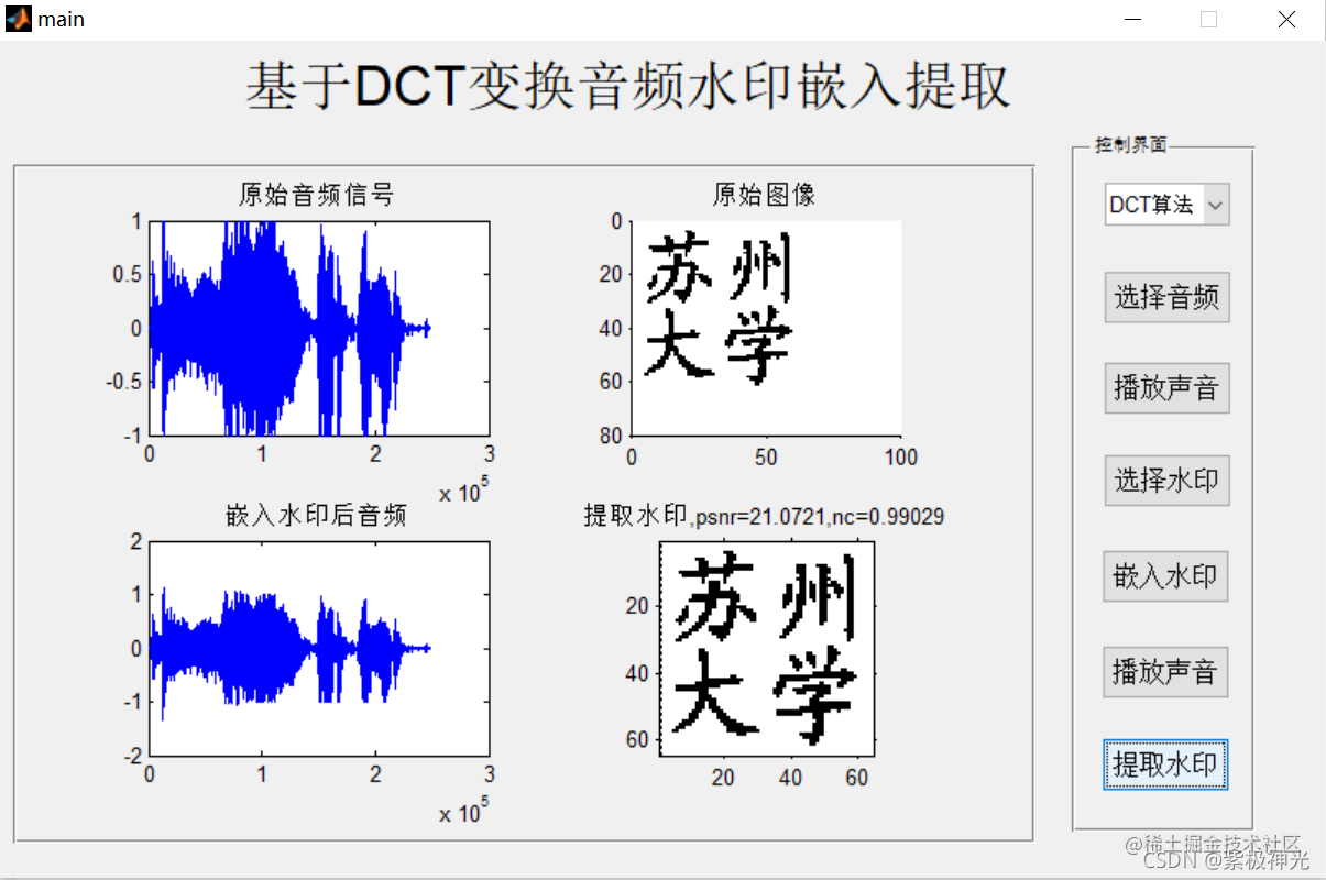 Voice steganography Based on MATLAB GUI DCT audio digital watermark ...