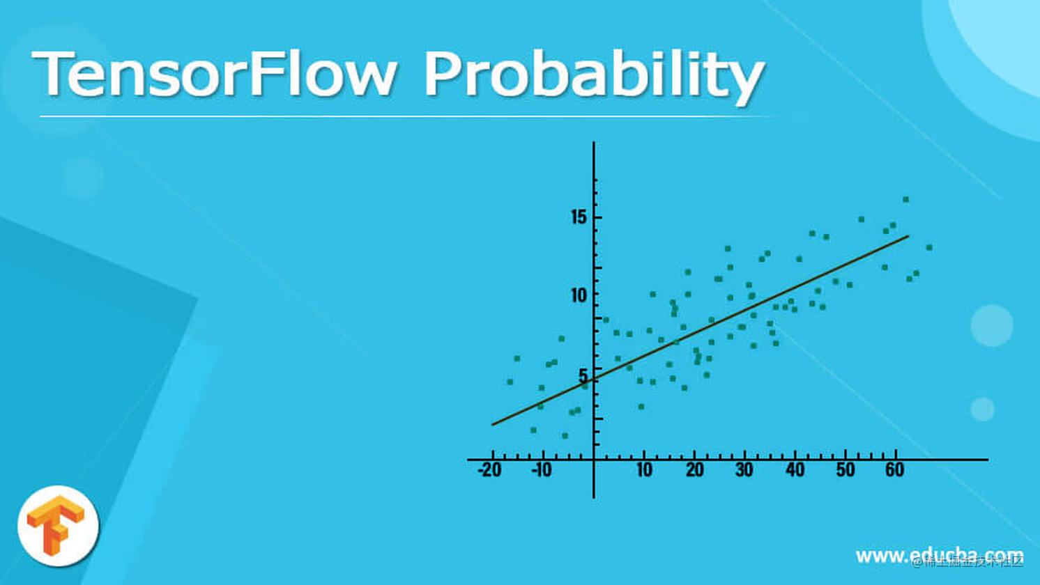 TensorFlow probability介绍及安装 - 掘金