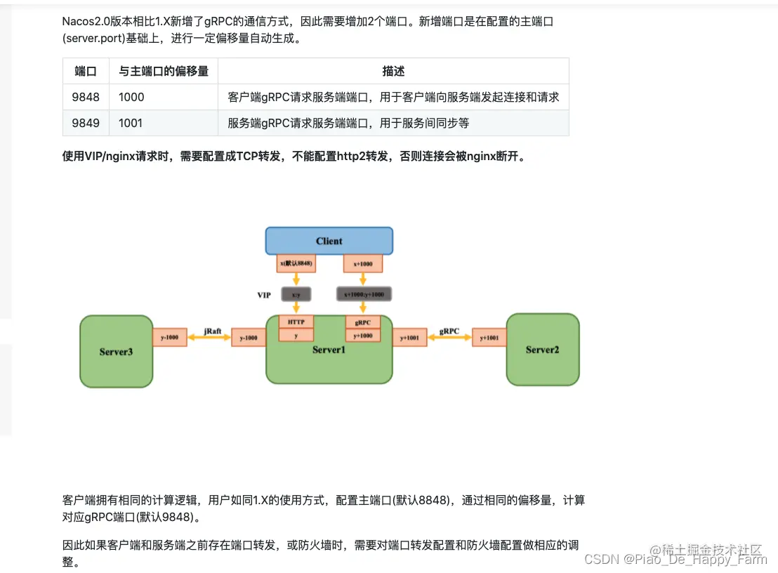 docker部署nacos2.x（单机+集群）一、单机部署 1、一键安装运行 2、访问浏览器 地址:http://ip: - 掘金