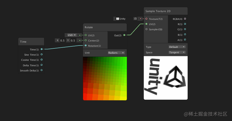 Unity 之 ShaderGraph UV节点解析汇总 - 掘金