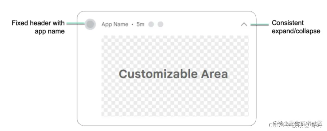Kotlin 33. CompileSdkVersion 和 targetSdkVersion 有什么区别？Compil - 掘金