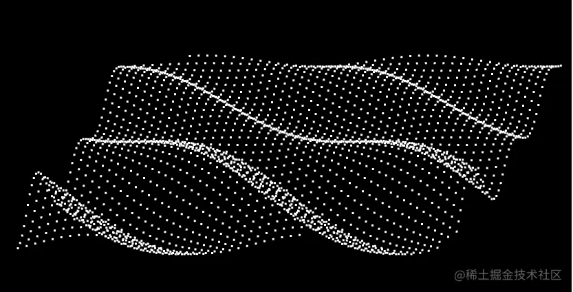 WebGL 水波纹源码：https://github.com/buglas/webgl-lesson 在视图矩阵中，我们 - 掘金