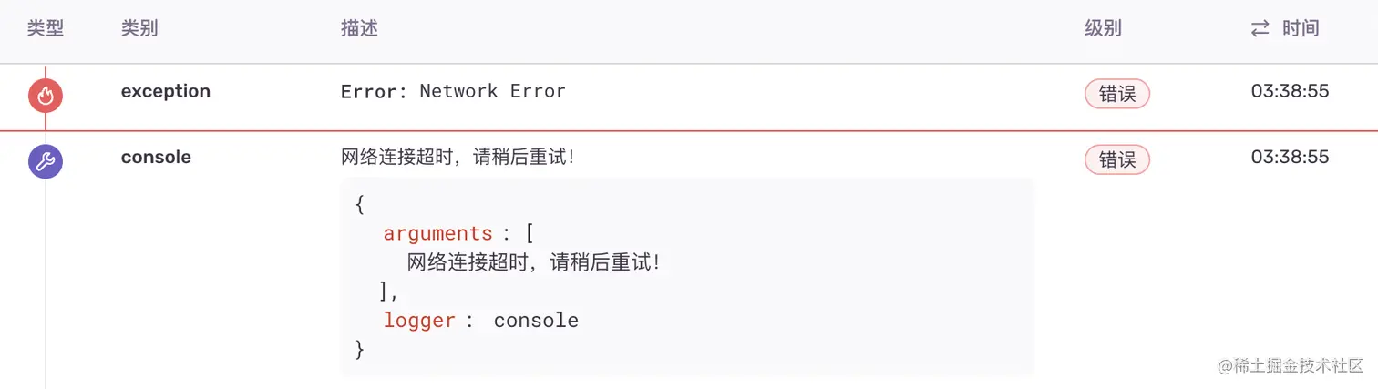 前端线上项目接入Sentry监控后解决的几类问题一. UnhandledRejection 监控报错如下： ﻿ ﻿ 发 - 掘金