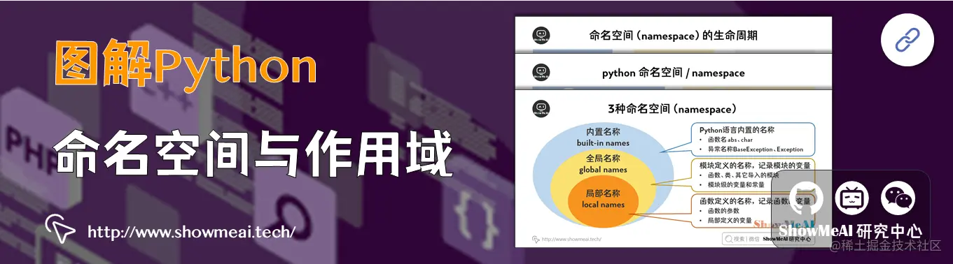 图解python编程：从入门到精通系列教程（附全套速查表）本系列教程详细讲解python编程语言。配套代码and全套速查表的 掘金
