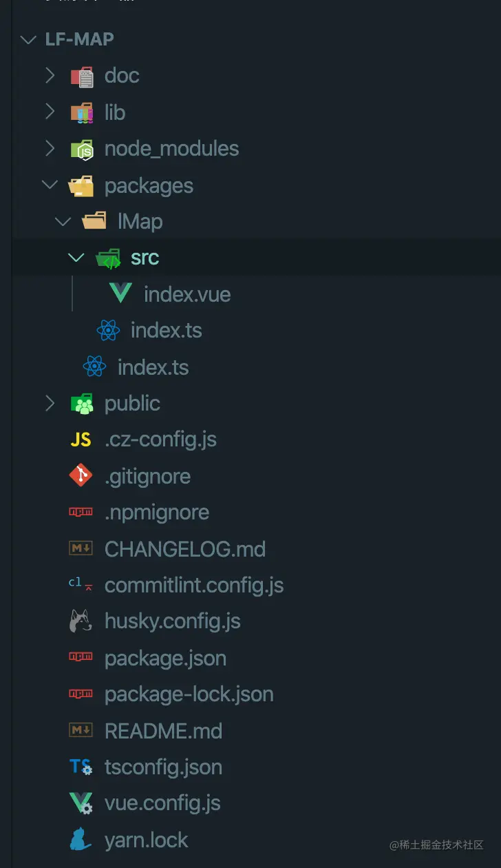 从0开始用vue-cli3+ts打造一个leaflet+supermap的地图组件npm包（二）构建一个基础地图 - 掘金