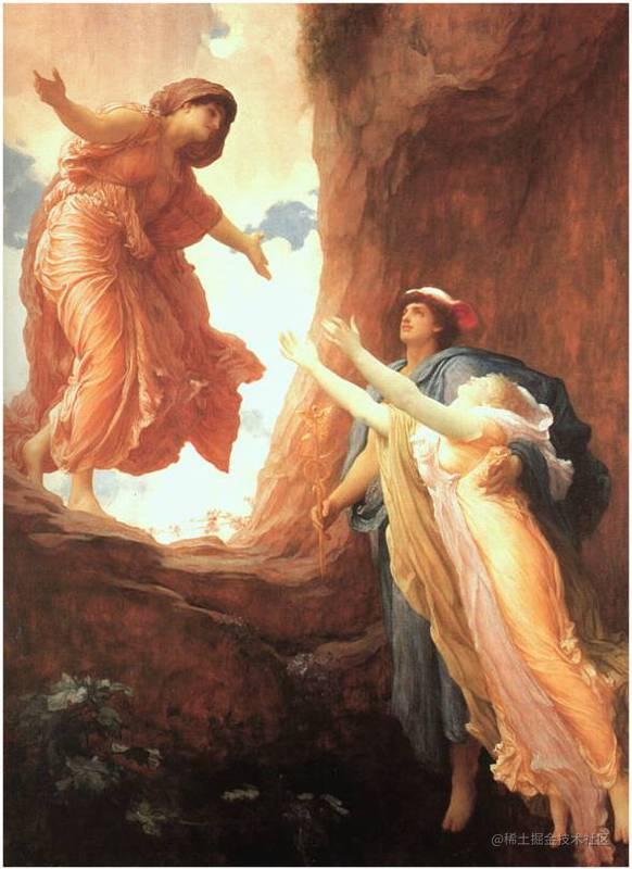 Front End Design Pattern series - Basic principles - Moment For Technology