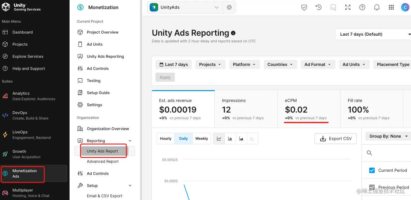 Unity 之 最新Ads原生广告接入流程详解Unity Ads 是由 Unity Technologies 开发的广告 - 掘金