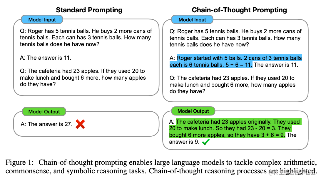 论文笔记：PAL: Program-aided Language Models - 掘金