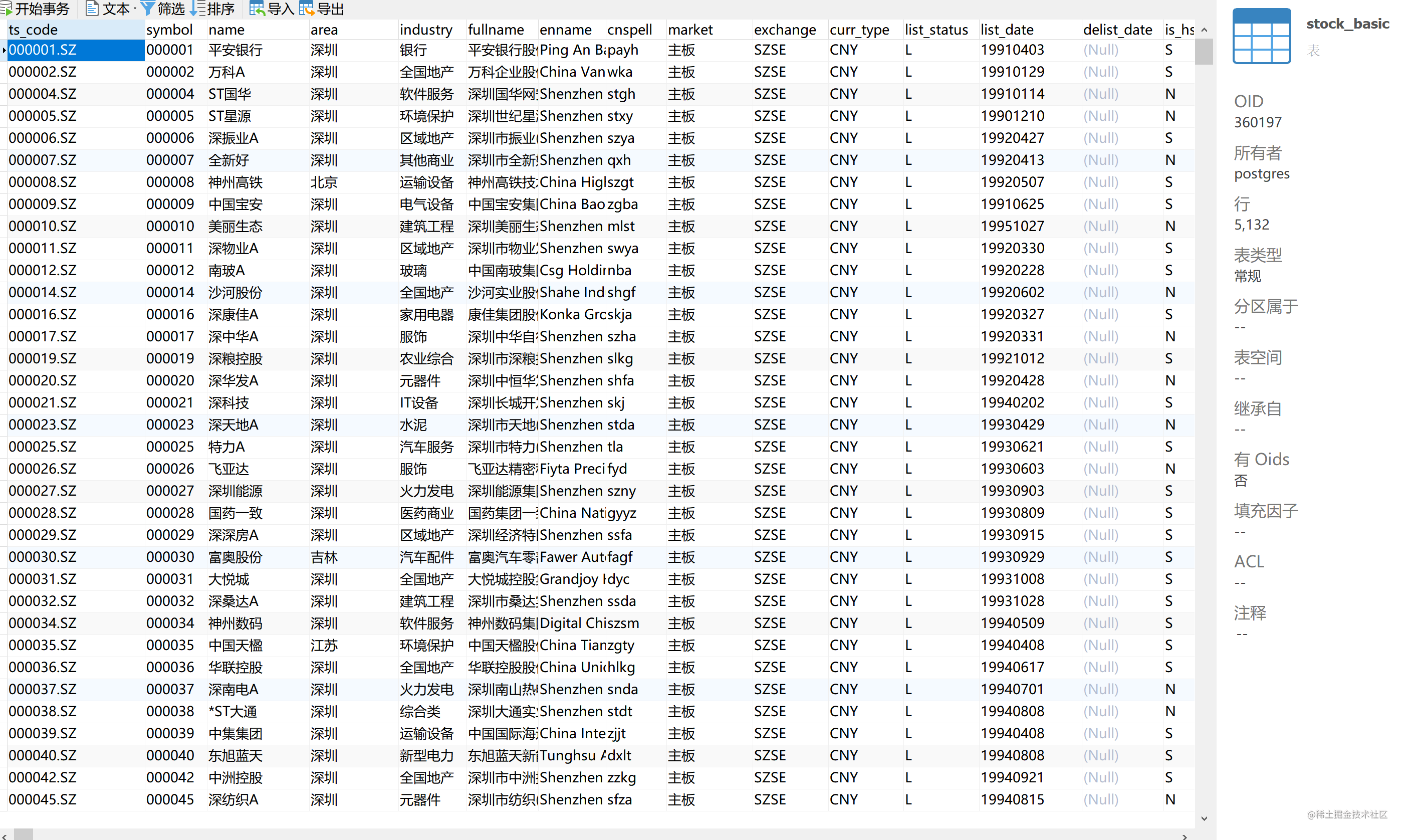 Python使用tushare获取全部股票数据 - 掘金