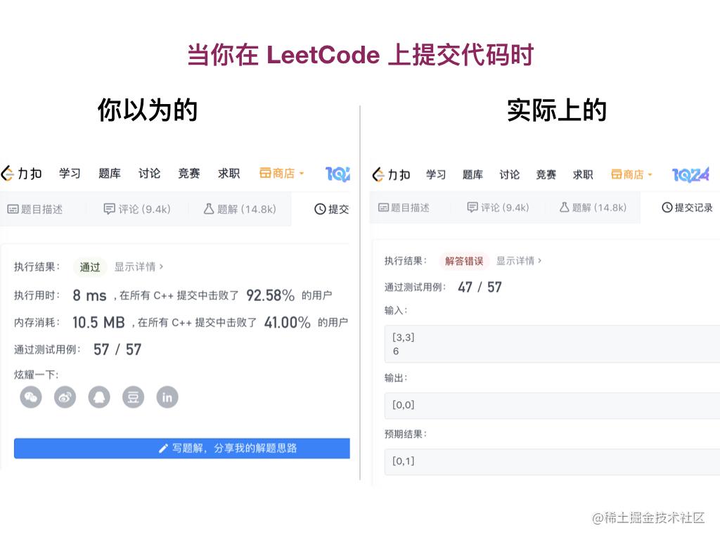Why LeetCode 
