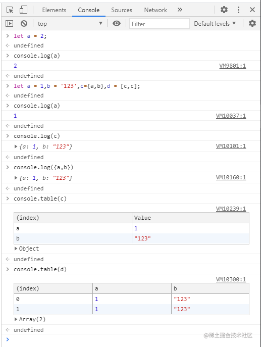 Front-end development Tip 2: Multiple uses of Console - Moment For ...