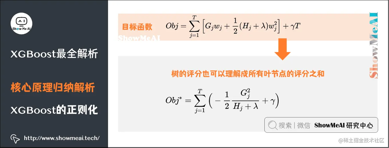 图解机器学习 | XGBoost模型详解XGBoost一个非常强大的Boosting算法工具包，本文讲解XGBoost的 - 掘金
