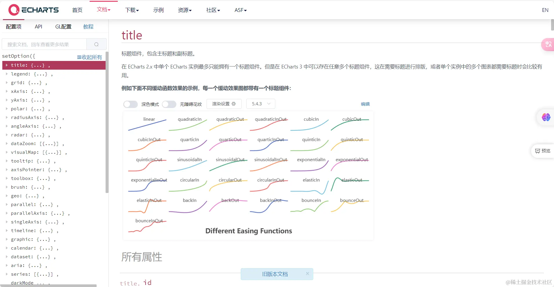 ECharts快速上手前言 ECharts，全称Enterprise Charts，是百度基于 JavaScript 实 - 掘金