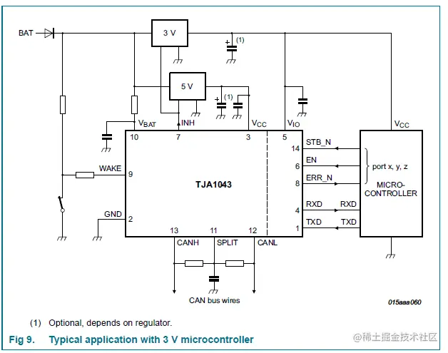 CAN(FD)收发器选型及替换指南(一)本文主要介绍主流厂家的CAN（FD）收发器的分类和各自的特性，包含的模式有bas - 掘金