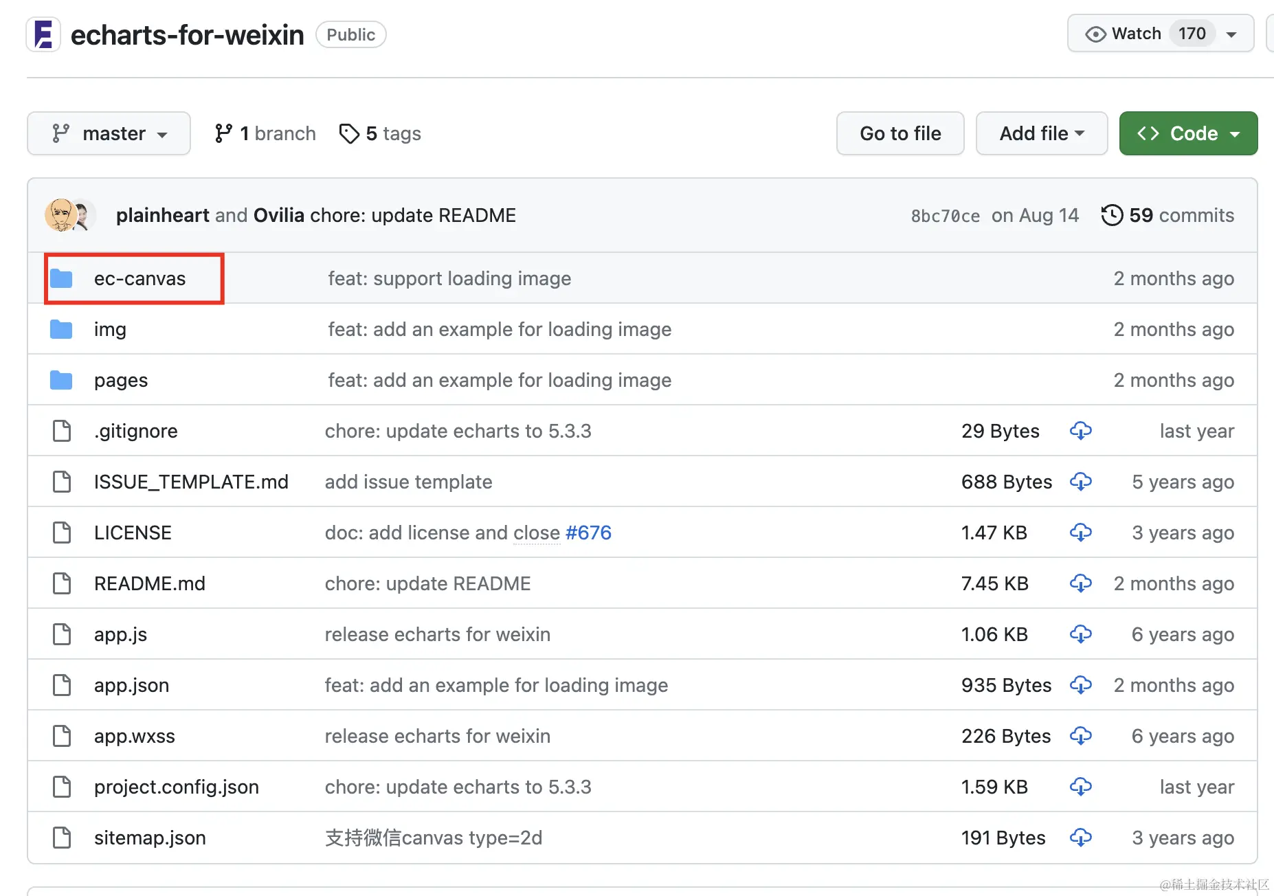 原生微信小程序echarts的基本使用和3个高频案例本文将详细介绍ec-canvas在小程序上的基本使用，封装可复用的h - 掘金
