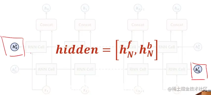 pytorch_gru理解import torch.gru = nn.input = torch.hidden = to - 掘金