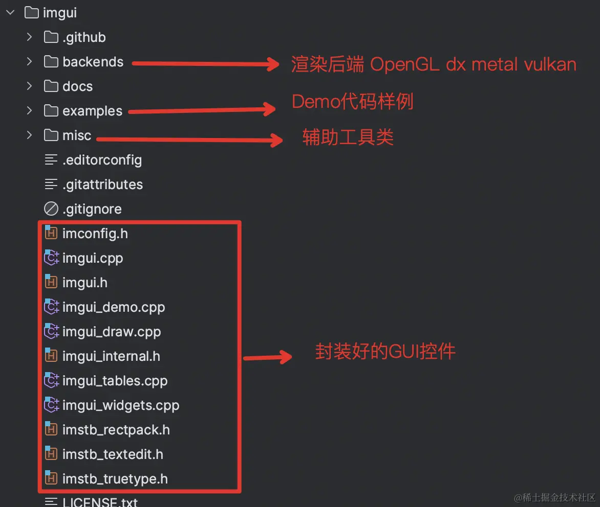 游戏引擎从零开始(8)-集成imGui用了两年的Macbook开不了机了，耽搁了几天，积累了多年的资料都没了。难过😞。 - 掘金