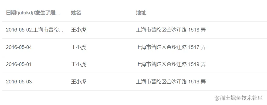 实现el-table的show-overflow-tooltip的效果 - 掘金