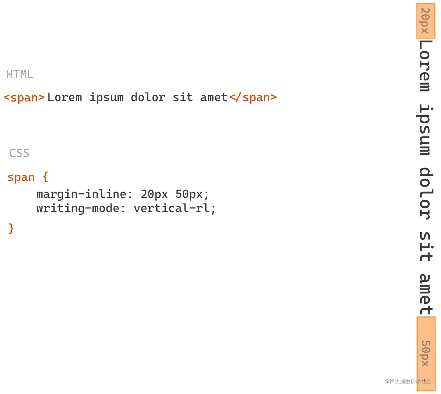 现代 CSS 真是太酷了max-inline-size、@layer 、Container Queries、margin - 掘金