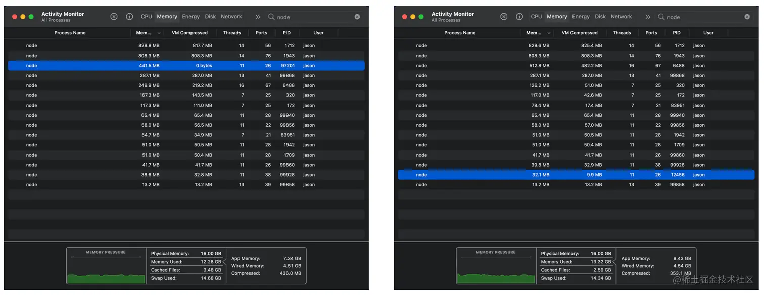Node与Web Streams完全指南Stream(流)算是任何一个编程语言里最基础的API之一，但又是听起来简单又晦 - 掘金