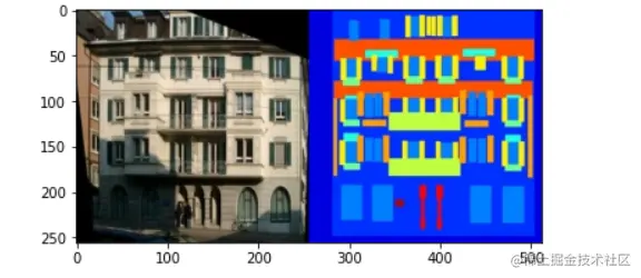 详解pix2pix图像转译模型——原理+效果图上次给大家介绍了CycleGAN，那么必提起的就是pix2pix，作为图像 - 掘金