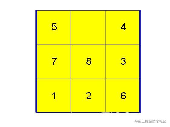 games 】 Based on matlab jigsaw puzzle game - Moment For Technology