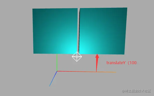 Three.js——七、Group层级模型关于Group Group 层级模型 通过 THREE.Group 类创建一个 - 掘金