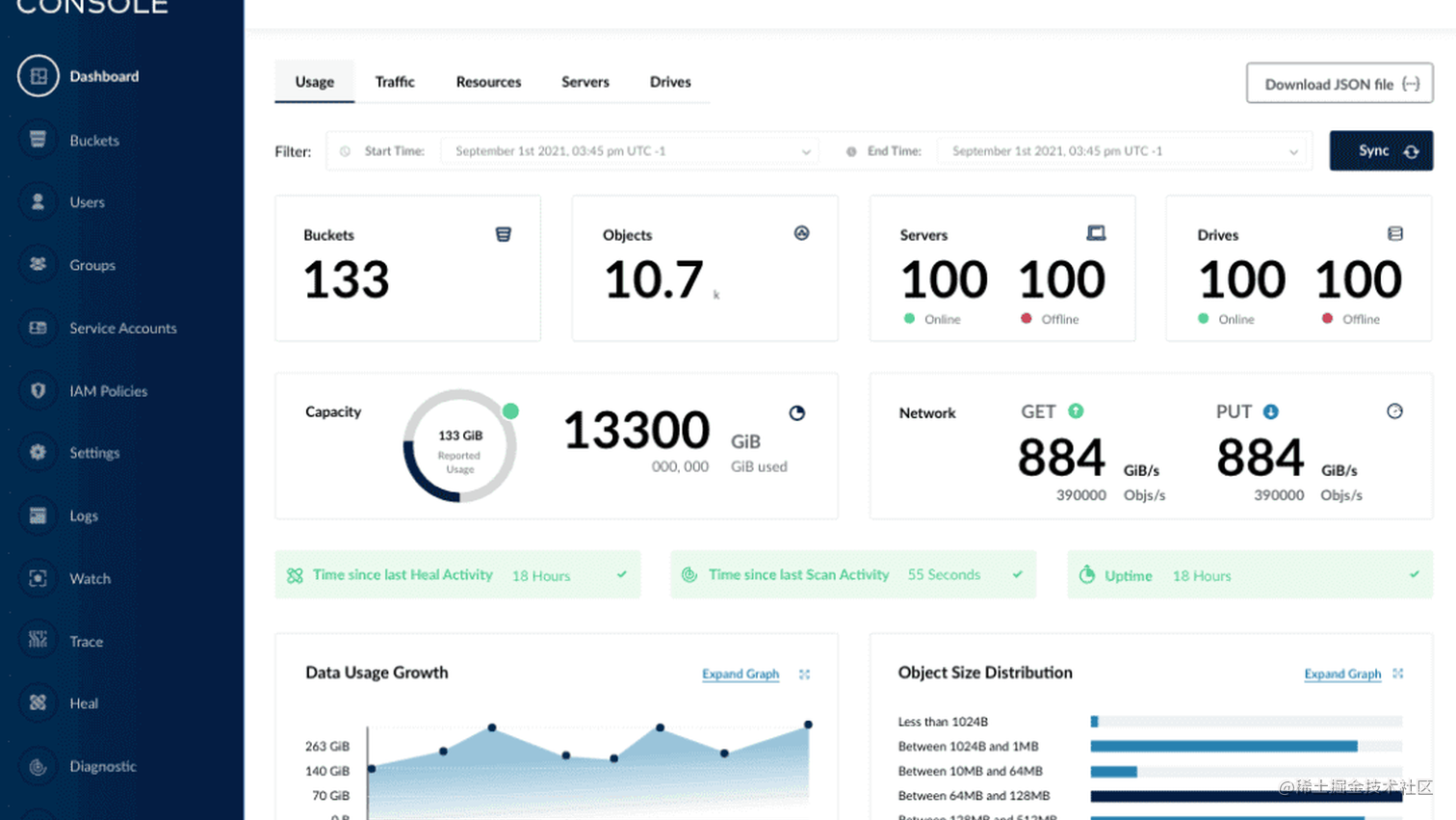 如何搭建 OSS 对象存储服务？ - MinIO - 掘金