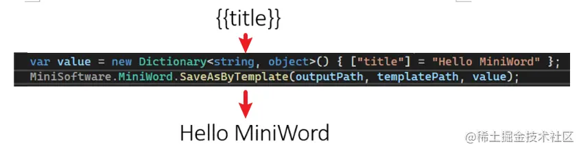 NET开源项目MiniWord .NET Word-Word操作MiniWord .NET Word 介绍 MiniWo - 掘金