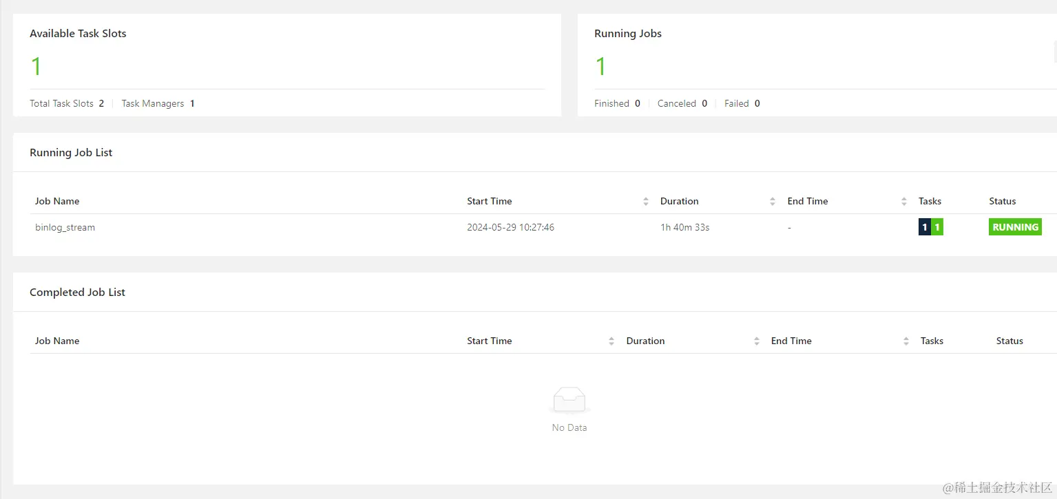 flink&chunjun远程提交主题 先说说场景,同样是渐进式的数据清洗能力增强,最先摸到的是taier,基于在线vs - 掘金