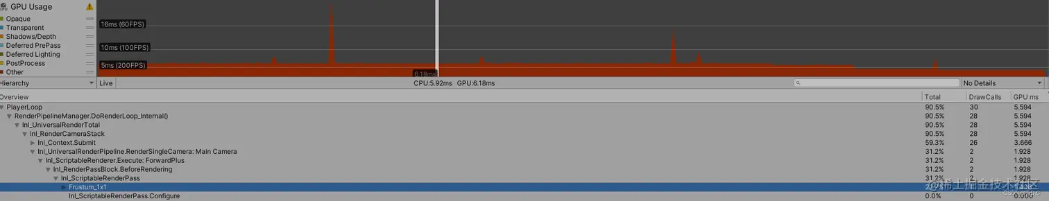 在Unity URP中实现Forward+forward+, forward plus, tile based ligh - 掘金