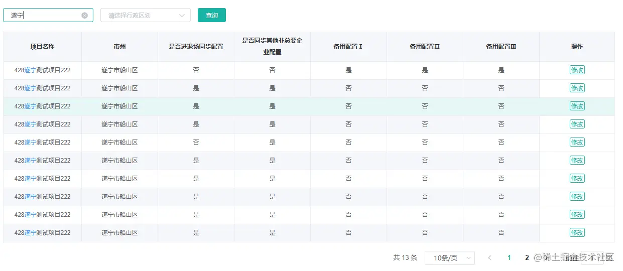 Vue搜索查询关键词高亮大家在后台管理系统的日常开发中，经常会用到搜索框搜索，如果数据量庞大，那么关键词高亮很常用。今天 掘金 