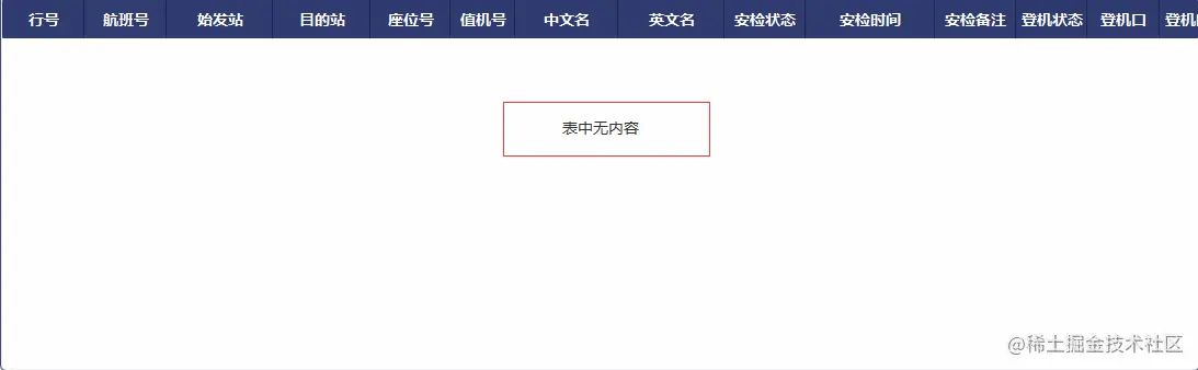 javafx-表格（TableView）组件样式重置javafx表格样式重置。原样式有点丑，所以自己改了一版，样式修改并 - 掘金