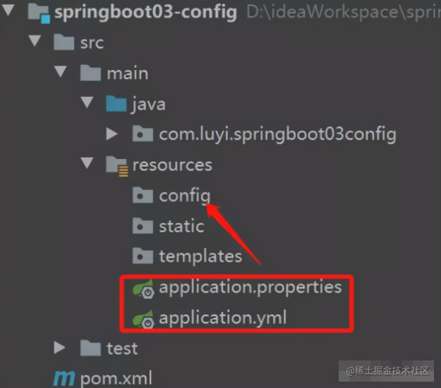 Spring Boot Framework -6 knowledge points summary! - Moment For Technology