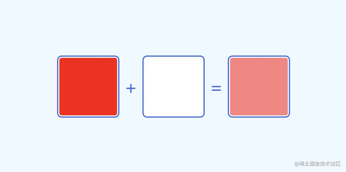 深入了解CSS颜色混合函数color-mix今天来介绍一下 Chrome 111+正式推出的 CSS颜色混合函数：col - 掘金