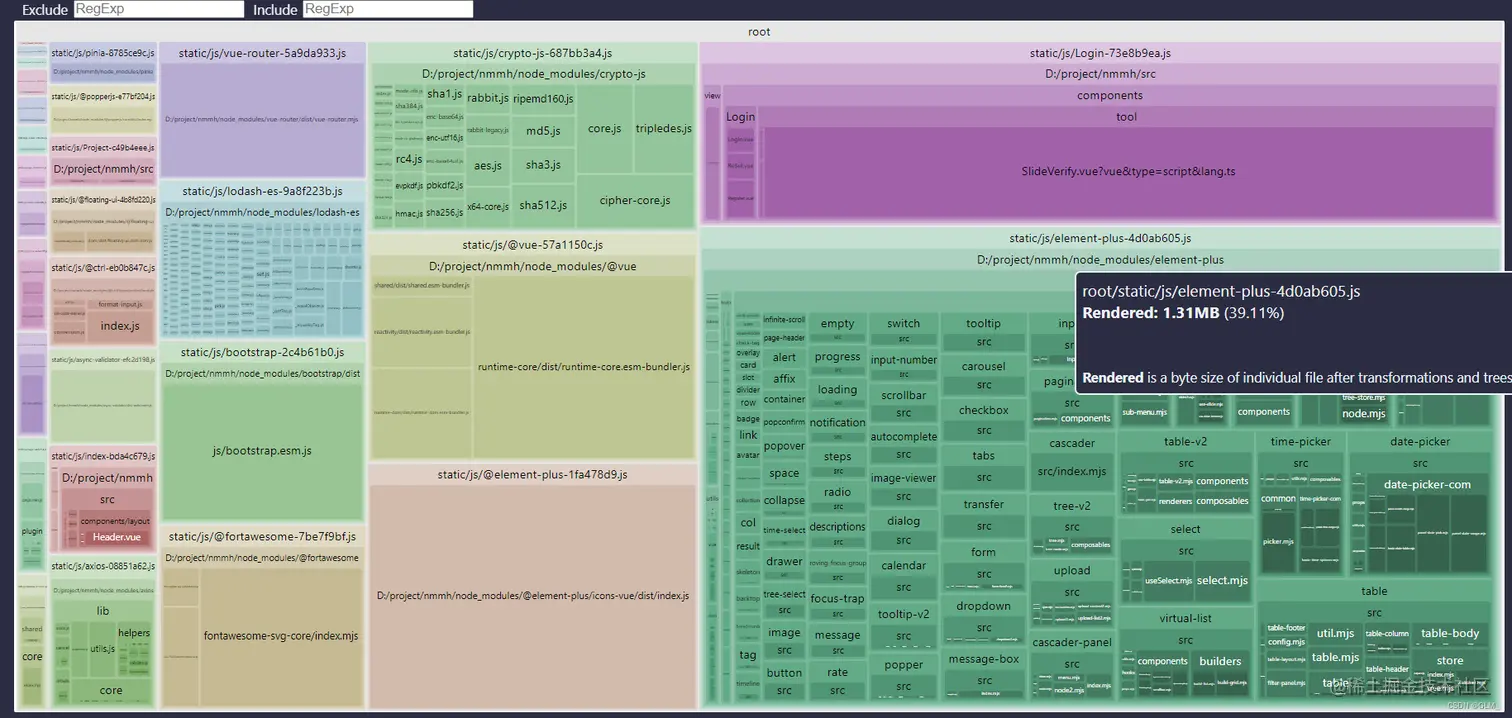 vite3+vue3 打包优化实战；history404、视图分析、分解分包@TOC 写在前面 vue项目在线下环境开发 - 掘金