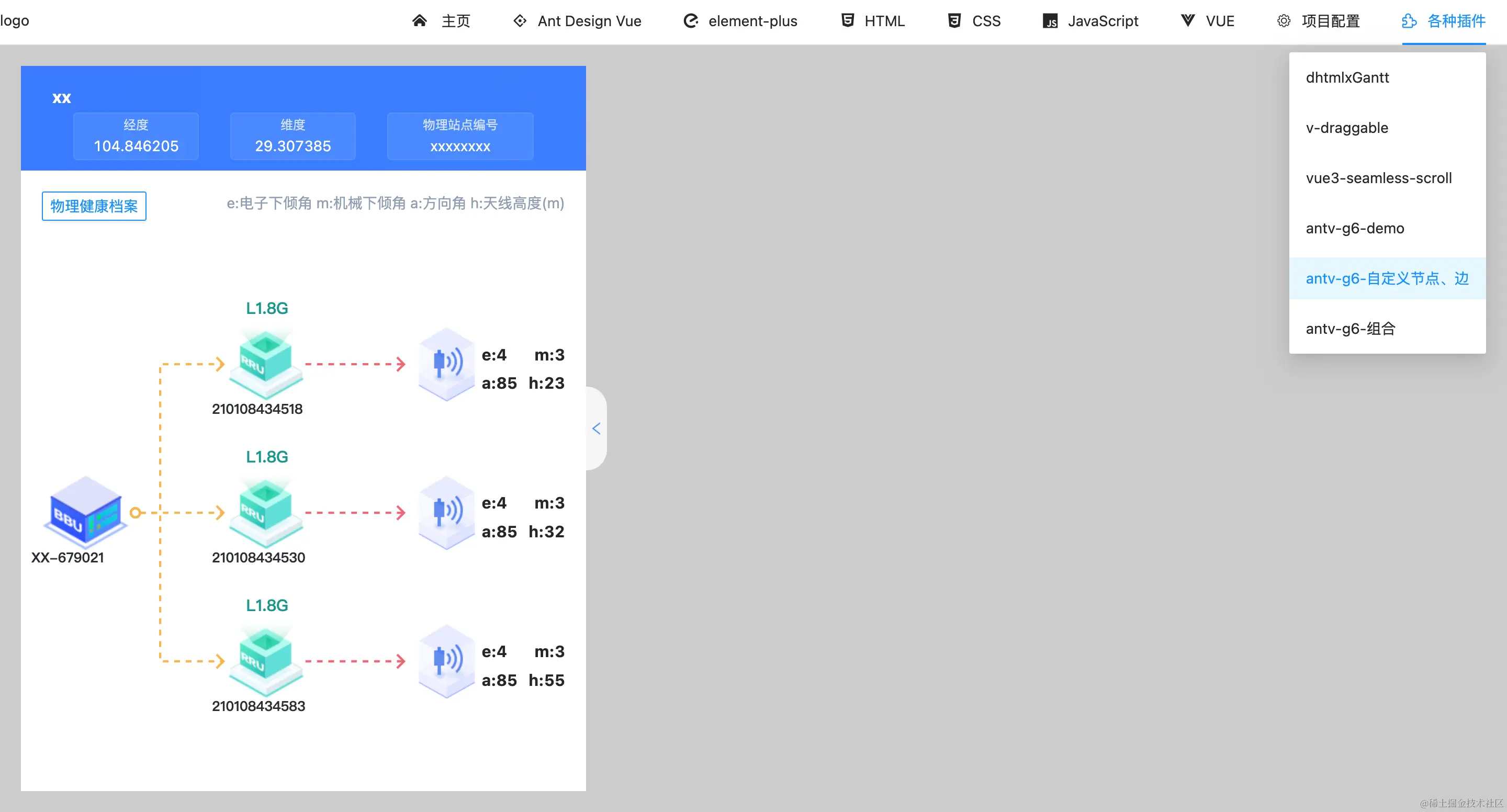 AntV G6从零到一（Vue）文章展示了接入AntV G6到Vue中并实现需求的过程，其中的难点主要集中在自定义节点和 - 掘金