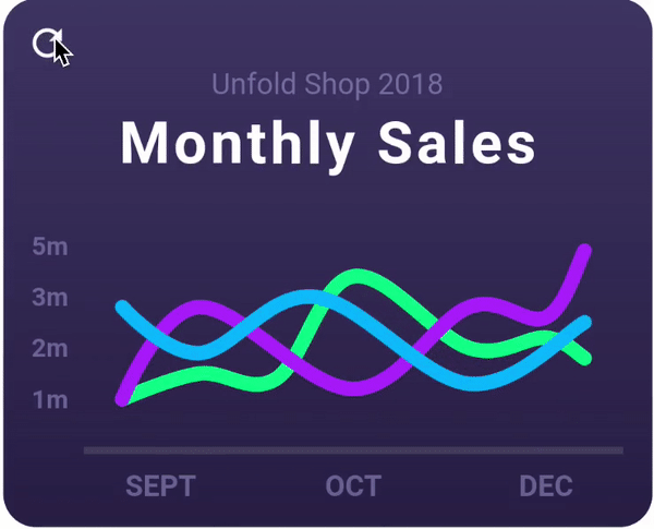 Flutter图表库fl_chart的使用解析(一)-介绍 - 掘金
