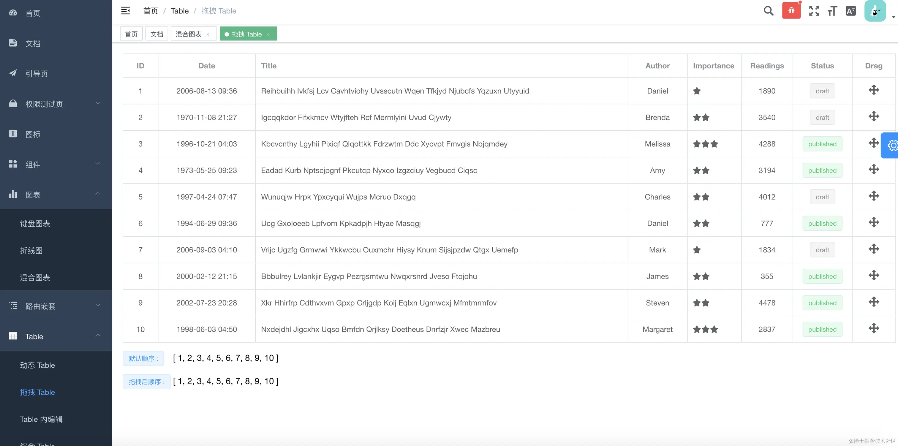 推荐Github上15个学习Vue3开源项目盘点Github上15个火热的Vue开源项目，其特性各有千秋，就当小礼物奉上 - 掘金