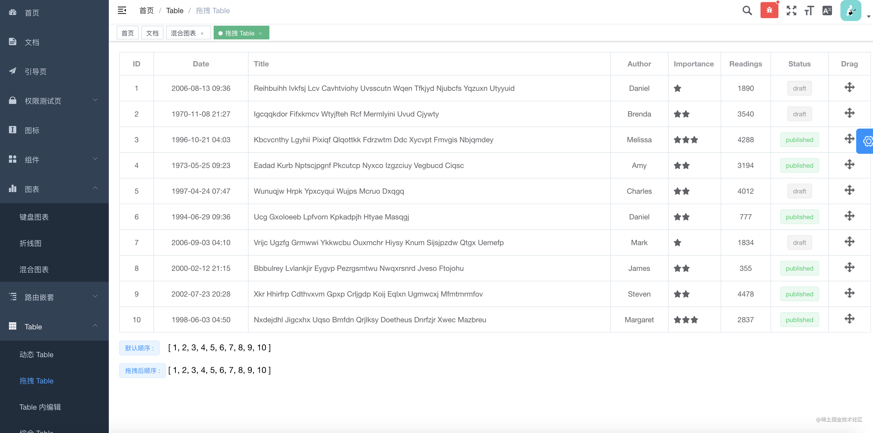 推荐Github上15个学习Vue3开源项目 - 掘金