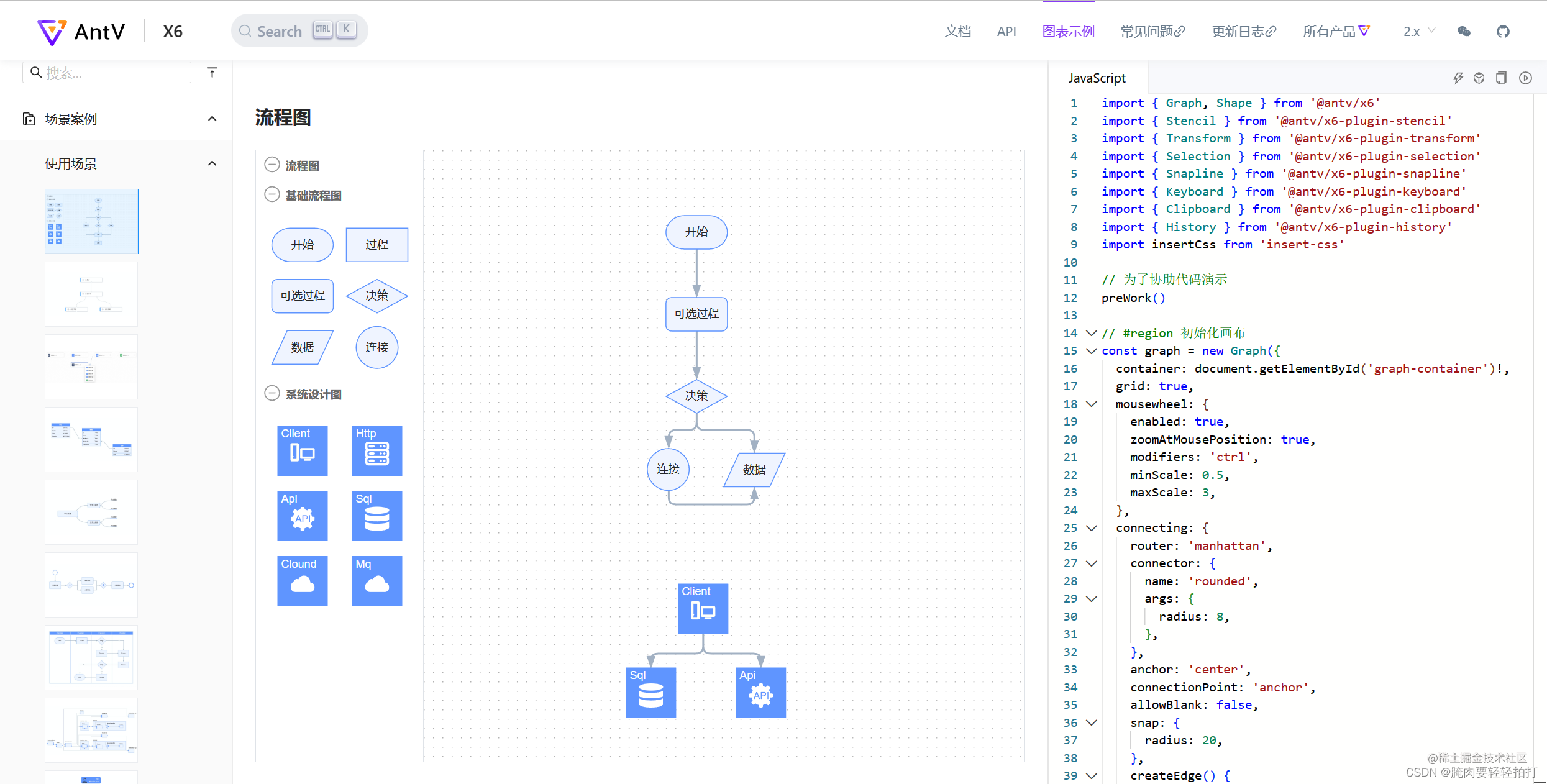 【VUE3 + AntV-X6】ANTV X6 流程图编辑器应用（一） - 掘金