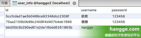 SpringBoot - MyBatis-Plus使用详解（主键策略、UUID、Sequence）三、主键策略 我们可以 - 掘金