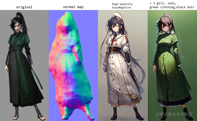 ControlNet原理解析 | 读论文 - 掘金