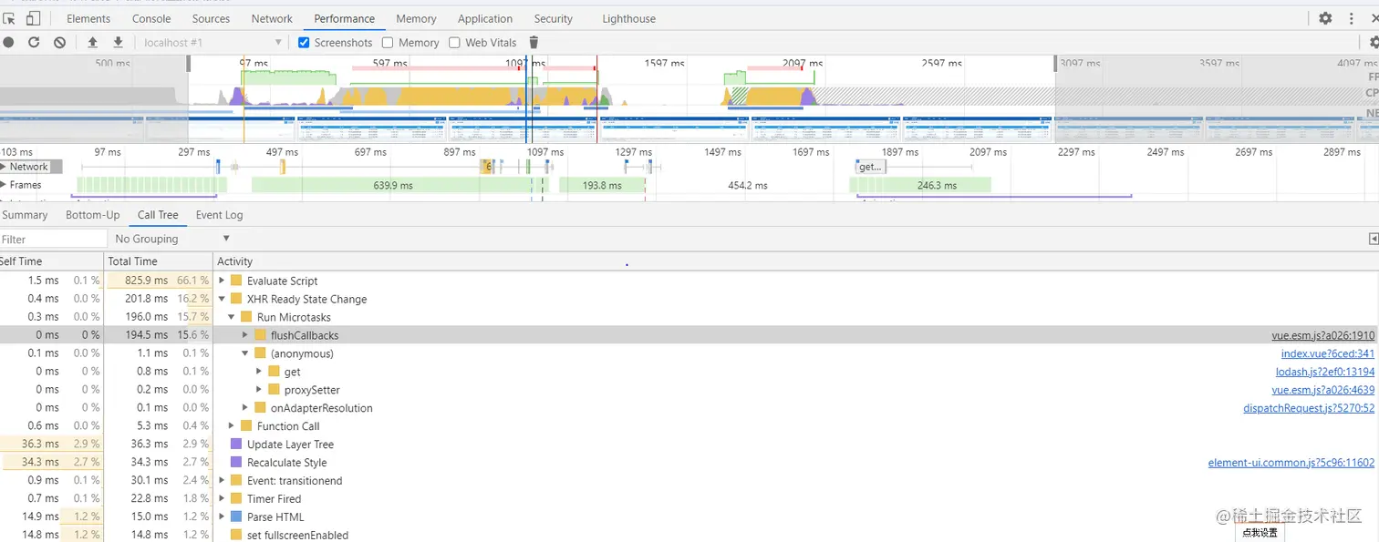 Caution: request is not finished yet当Caution: request is not - 掘金